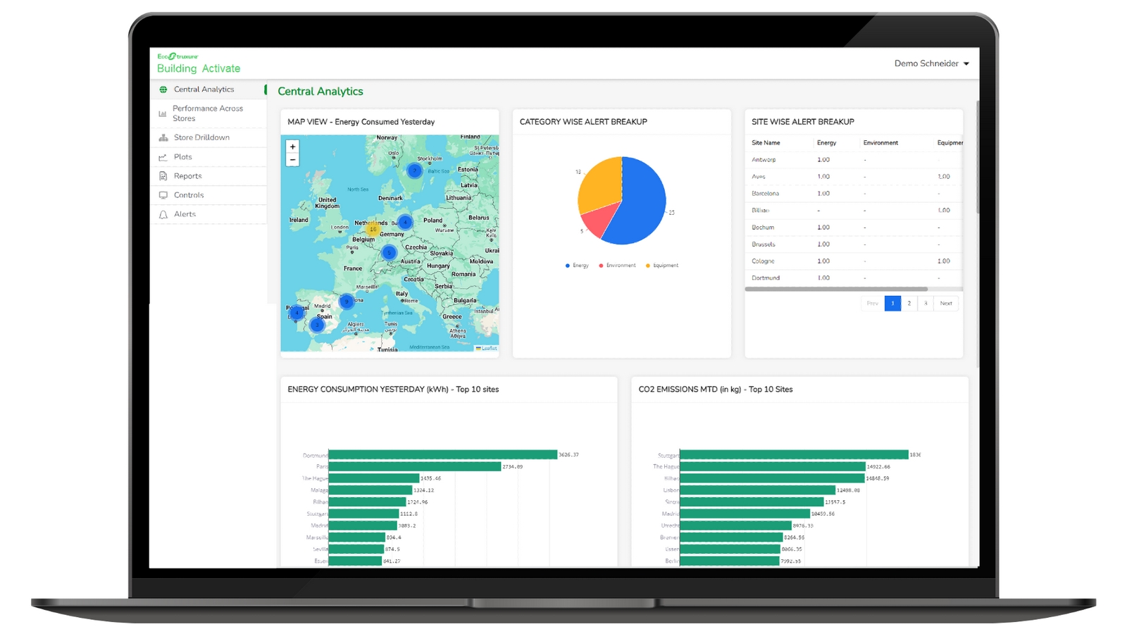 GTB EcoStruxure Building Activate de Schneider Electric